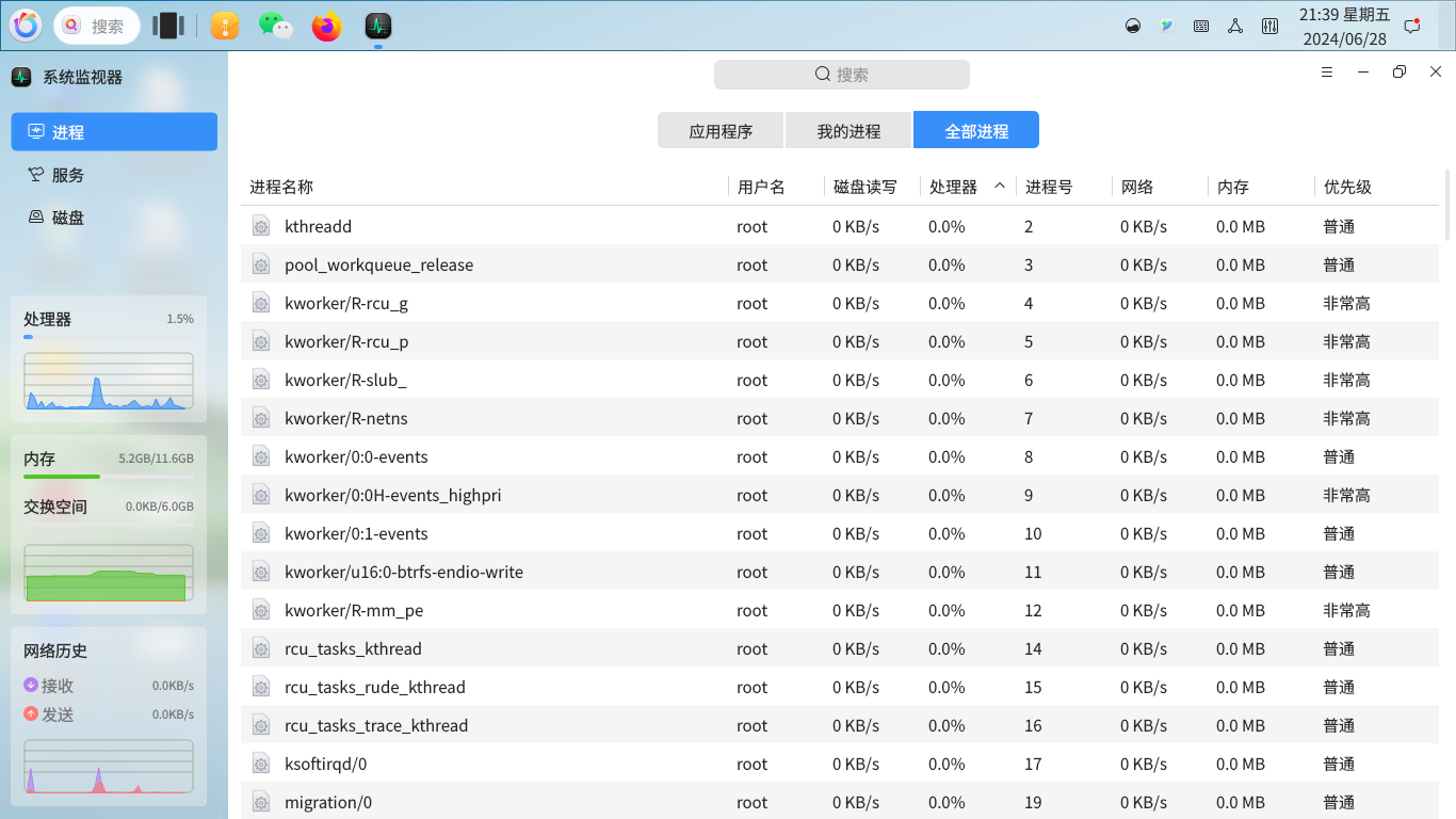 openKylin这内存占用太大了，开机啥没干，吃掉了5G内存 - 技术交流 - openKylin社区论坛